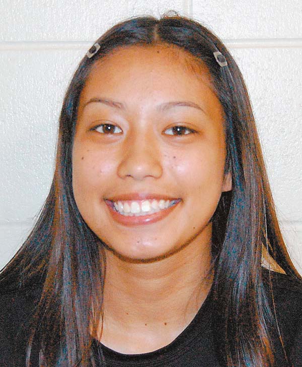 Kylenna Rieta | News, Sports, Jobs - Maui News